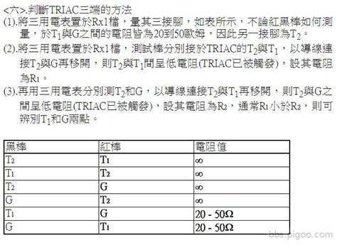 用指針電表測量TRIAC 好壞 新手上路 痞酷網 PIGOO Powered by Discuz