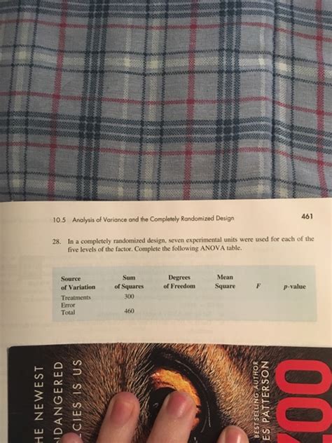 Solved Chapter 10 Comparisons Involving Means Experimental