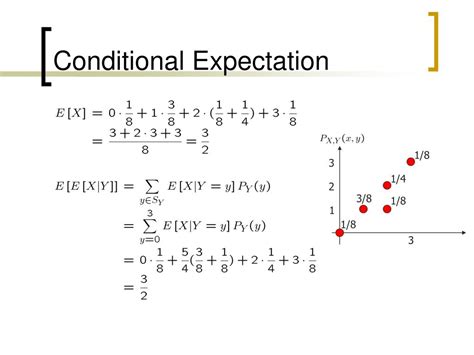 Ppt Enee 324 Conditional Expectation Powerpoint Presentation Free