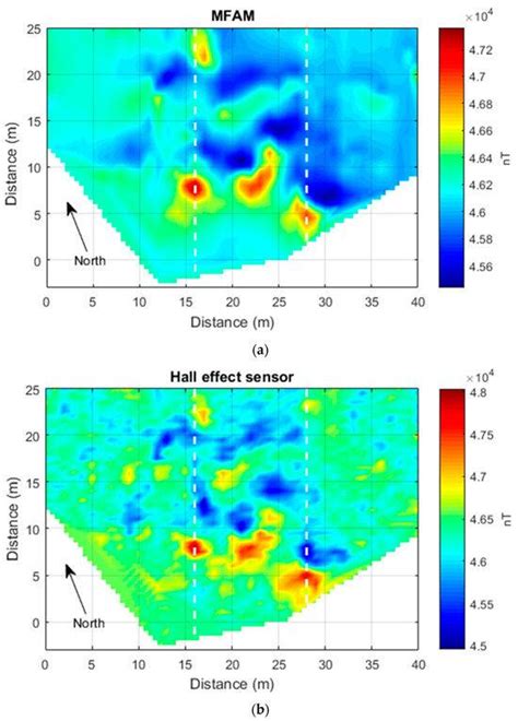 Applicability Of Small And Low Cost Magnetic Sensors To Geophysical