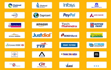 Cross Platform Dev With Flutter And Dart