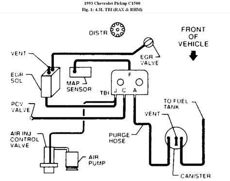 1993 Chevy C1500 Wiring Diagram