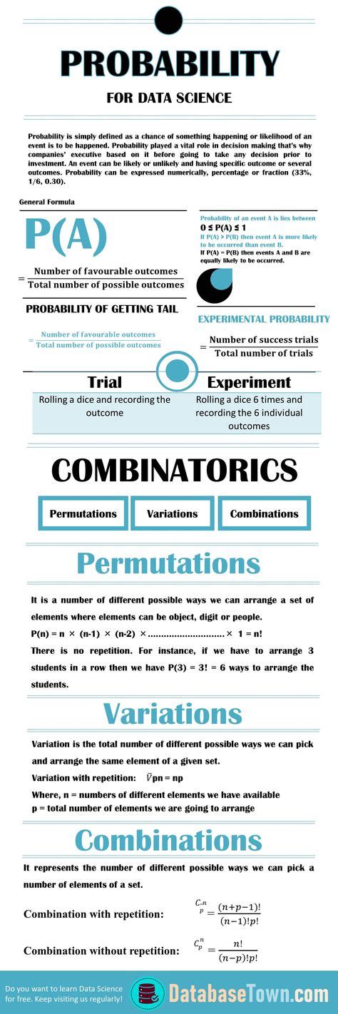 Pin By Gia Tín Huỳnh On Vision Board Computer Science Major Computer Science Programming