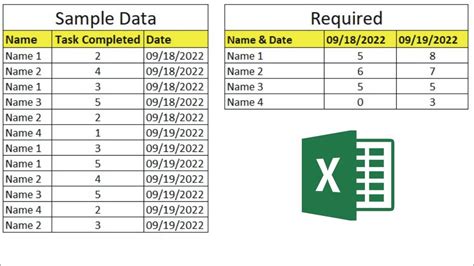 Magic Excel Formula Mrb Tech Solutions Youtube