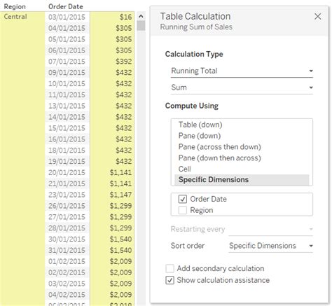 Running Sum And Moving Average In Sql The Data School