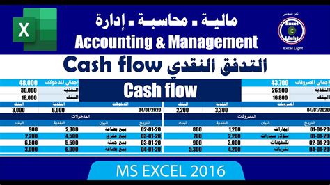 مالية ومحاسبة ـ 55 ـ التدفق النقدي ـ الإيرادات والمصروفات حسب تاريخ وفترة محددة Excel Cash Flow