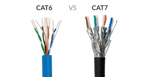 Cat E Cat Cat And Cat Cabling Understanding The OFF