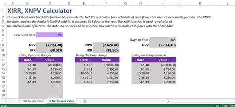 Net Present Value Calculator Template Templates At