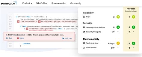 Salesforce Code Review Tools For Salesforce App Development