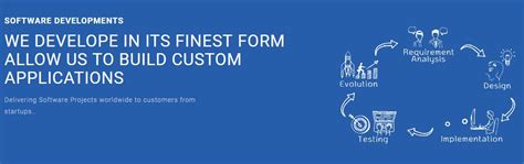 Adhoc Softwares Saibabacolony Coimbatore Web Design And Development Services In Coimbatore