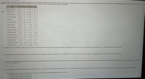 Solved Interceptions Thrown Per Attempt Intatt ﻿and The