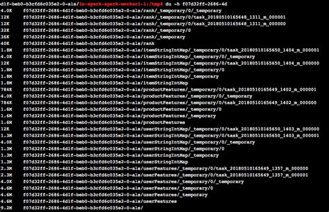 Deploy Predictionio With Spark Standalone Cluster Stack Overflow