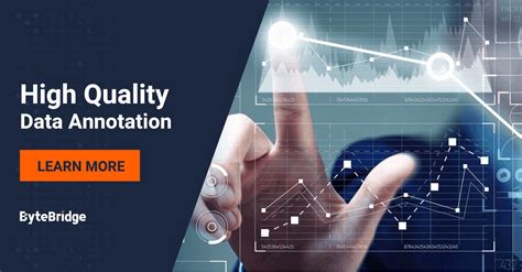 Ai In Innovative Security Applications By Bytebridge Nerd For Tech Feb 2022 Medium