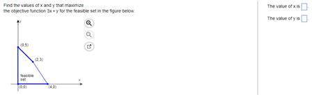 Solved Find The Values Of X And Y That Maximize The