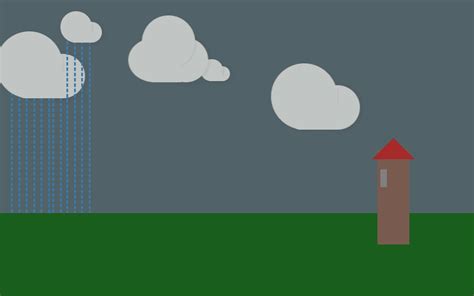 Dag En Nacht CSS Animaties Infi
