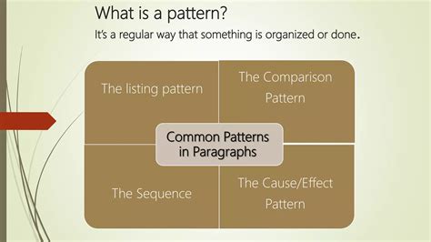 Identifying The Pattern Ppt