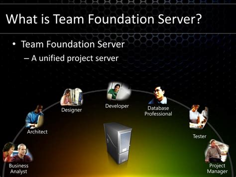 Ppt Team Foundation Server 2010 Powerpoint Presentation Free Download Id 6127122