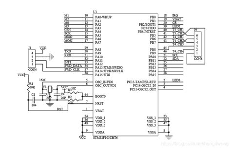 Stm32 Keil下编程实现led灯点亮与闪烁用keil点亮led灯 Csdn博客