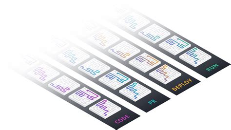 The Quality Engineers Guide To Integrating Accessibility Testing Into Devops