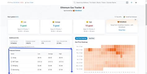 How To Read The Data On Etherscan