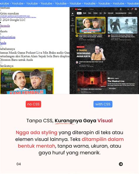 Css Itu Sebenarnya Penting Banget Loh 🤫 Css Atau Lebih Mudah