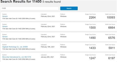 Intels Rocket Lake S Desktop Cpus Are Monsters Of Single Threaded Performance