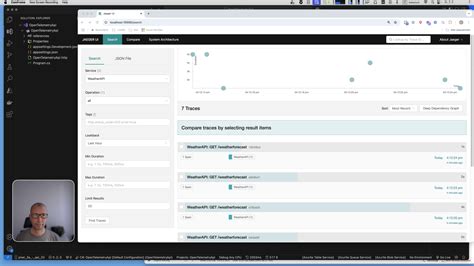 Track And Monitor Your Aspnet Core Minimal Api With Opentelemetry Ottorino Bruni