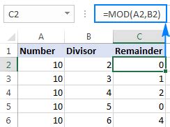 50 Basic MS Excel Formulas List That Everyone Should Know