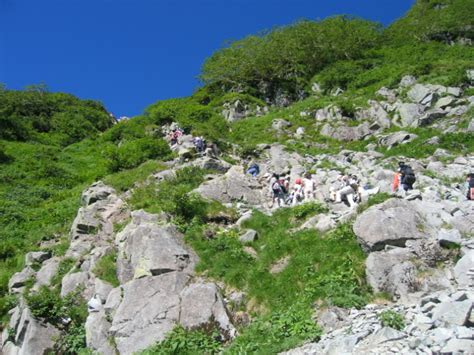 山行報告 北ｱﾙﾌﾟｽ・涸沢槍縦走 四季山岳会