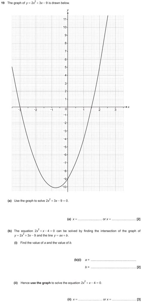 GCSE Quadratic Graphs Questions And Answers