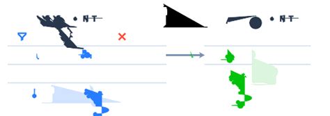 Netsuite V2 To Azure Postgresql Replication Etl Elt