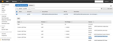 Ruby How To Run Redis On Amazon Opsworks For A Rails Application