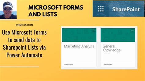 Microsoft Forms To Send Data To Sharepoint Lists Via Power Automate