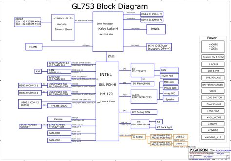 Pegatron Gl753vw Rev1 0 Schematic For 6 63 In Pegatron Laptop Schematics