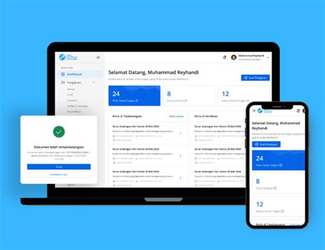 Product Codinglabid Software House Medan