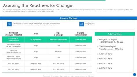 erp digital transformation journey powerpoint templates slides and