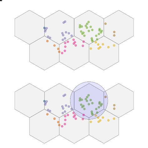 3 Initial Data Splitting Applied Machine Learning For Tabular Data