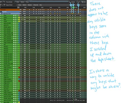 Keyframes That Will Not Delete Animation And Rigging Blender Artists Community