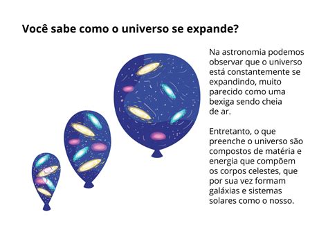 Plano De Aula 9o Ano A Origem Do Universo