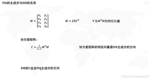 【机器学习】协方差 特征值and向量 正交矩阵 奇异值分解 主成分分析 协方差矩阵特征值和特征向量 csdn博客