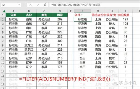 新函数filter函数 知乎