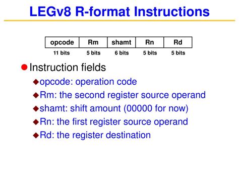 Chapter 2 Instructions Language Of The Computer Ppt Download