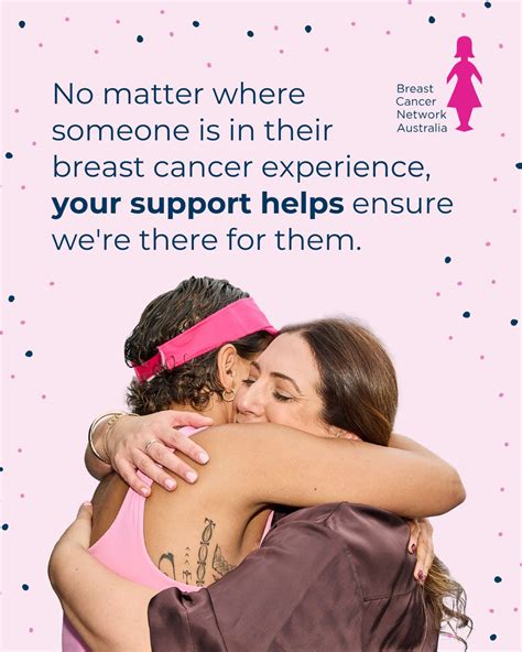 Breast Cancer Network Australia 🎁 🎁 🎁 Its The Season Of Giving Feel