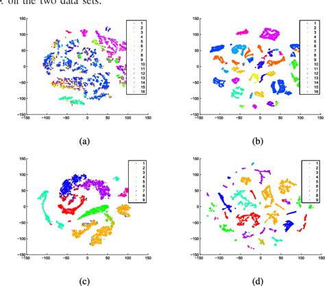 figure 1 from deeplab based spatial feature extraction for hyperspectral image classification