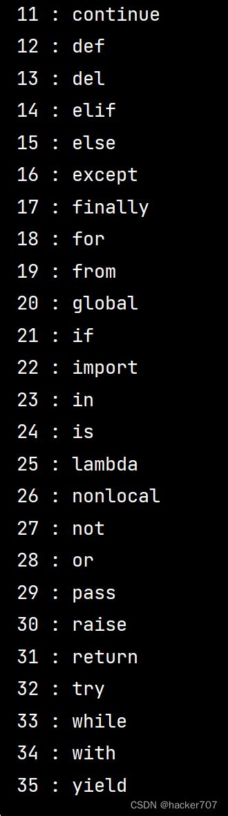 Python中的35个关键字python中的三十五个关键字python关键字一览表 Csdn博客 Python中的35个关键字python中的三十五个关键字python关键字一览表 Csdn博客