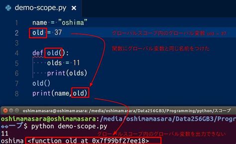 【python入門】スコープを理解してコードの読解力を上げよう Codecampus