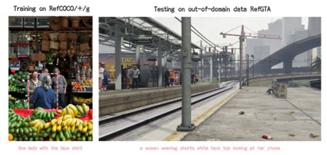 Vlm R1 Leads A New Era For Visual Language Models As Multimodal Ai Achieves New Breakthroughs