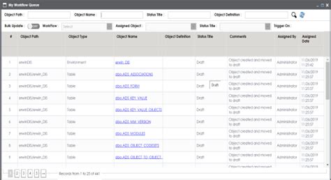 Executing Workflows For Columns