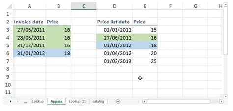 How To Use VLOOKUP HLOOKUP And INDEX MATCH In Excel Solving Finance