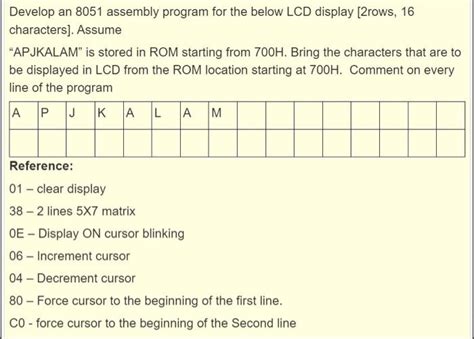Solved Develop An 8051 Assembly Program For The Below Lcd
